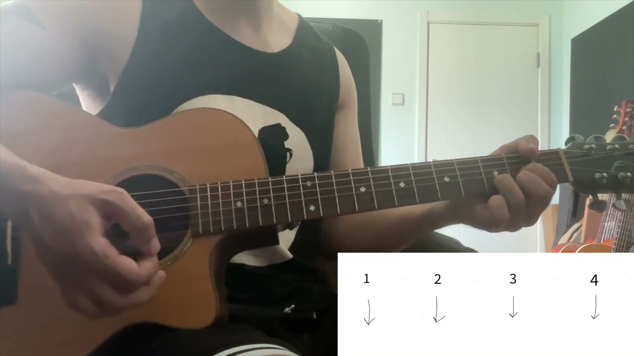 Basic Rhythm 101 Tempo 80 Oni Hasan